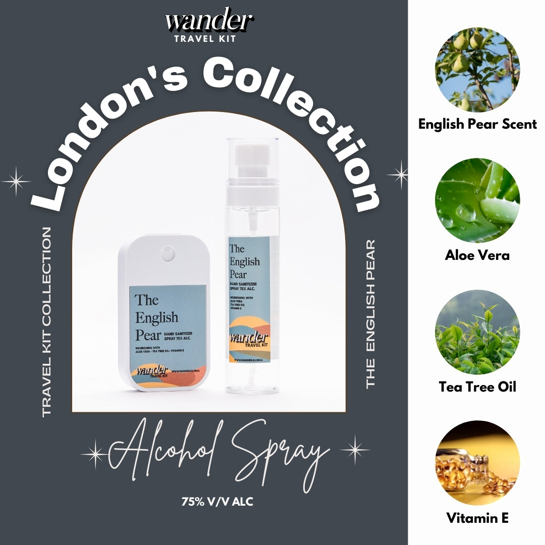 Products– Wander Global